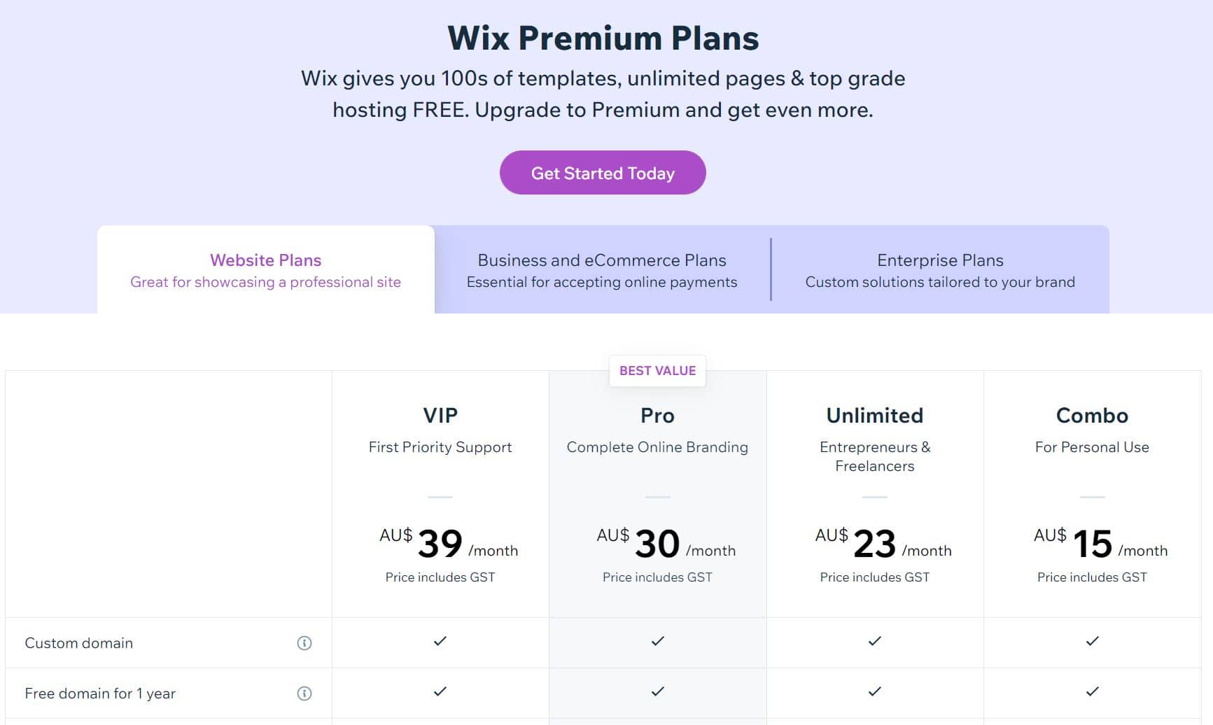 Website Design Cost in Australia in 2023 (Full Breakdown)
